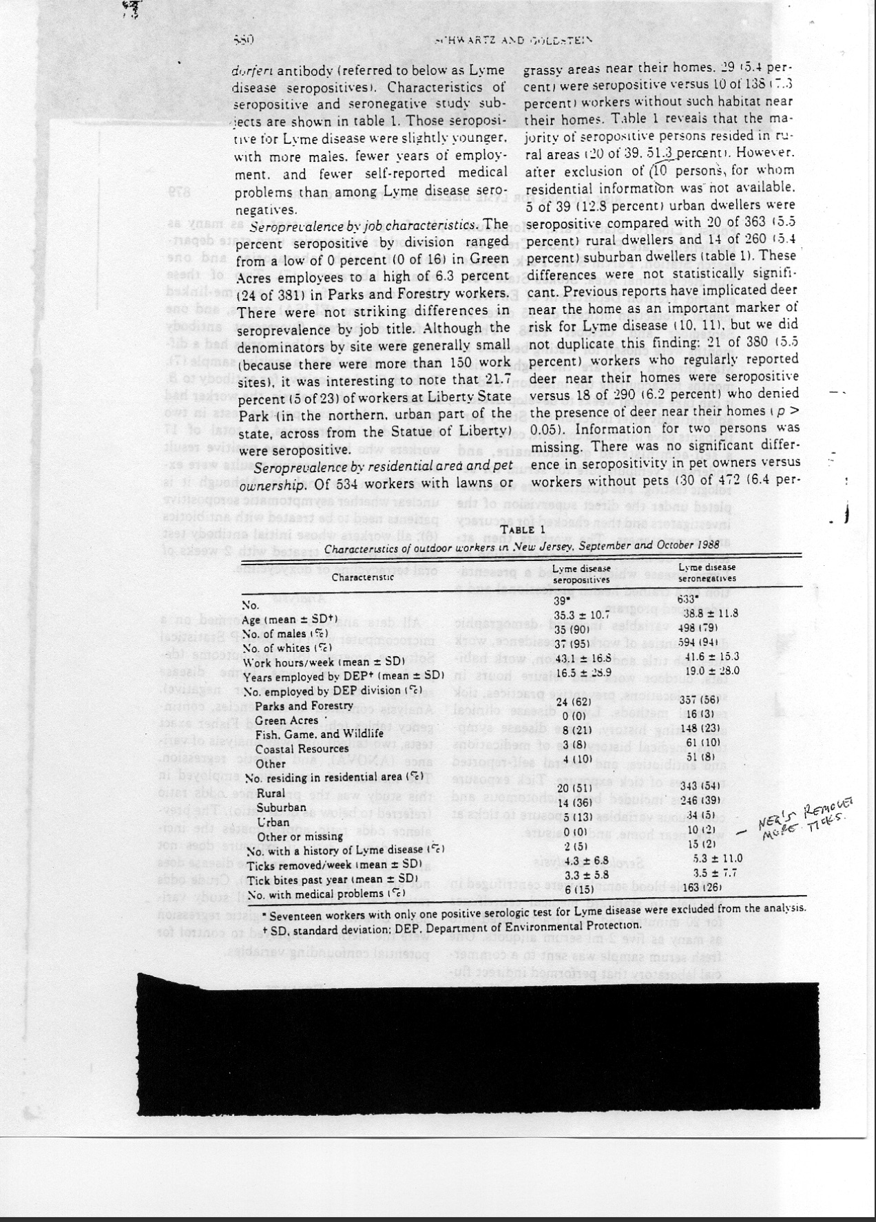 Solved BRIAN S. SCHWARTZ 1.2 AND MICHAEL D. GOLDSTEIN 3 | Chegg.com