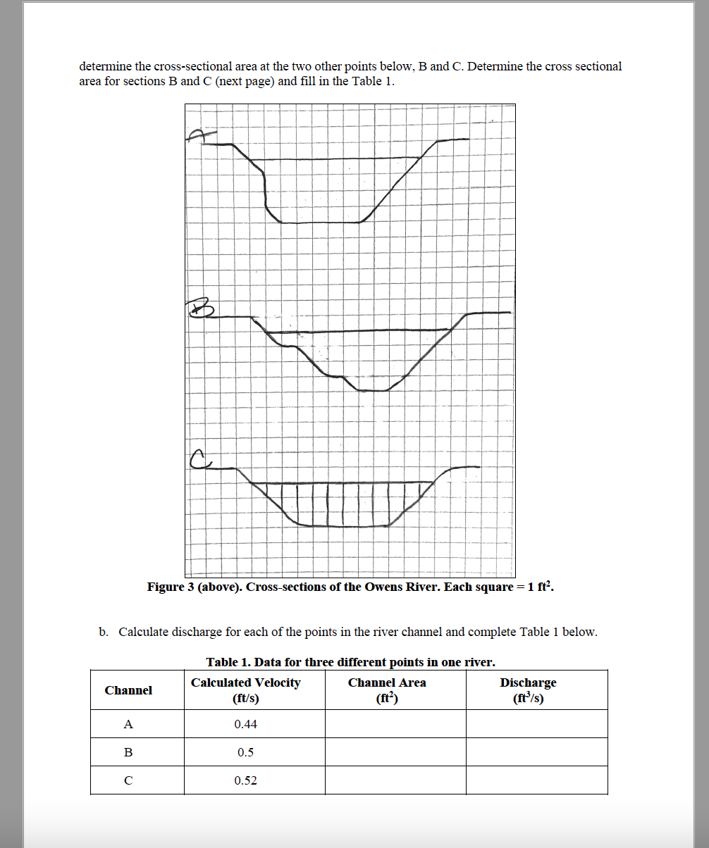 Solved Exercise 1(a) What’s the area of the stream channel | Chegg.com