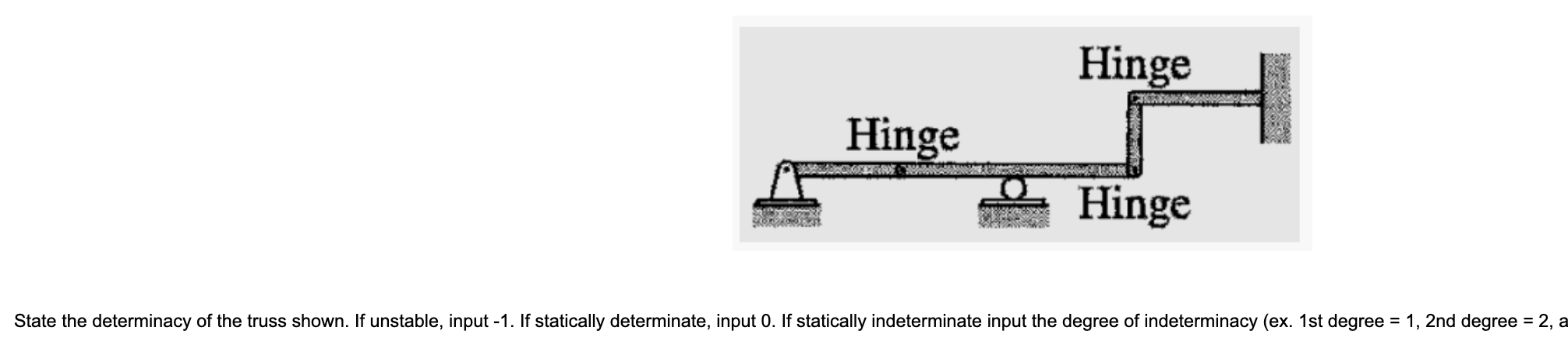 Solved Hinge Hinge Hinge State the determinacy of the truss | Chegg.com