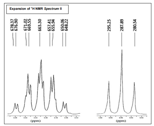 Solved Compound C has the molecular formula C5H8O. The IR, | Chegg.com