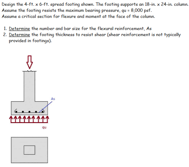 Solved Design the 4-ft. ﻿x 6-ft. ﻿spread footing shown. The | Chegg.com