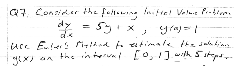 Solved Q7: Consider the following Initial Value Problem | Chegg.com