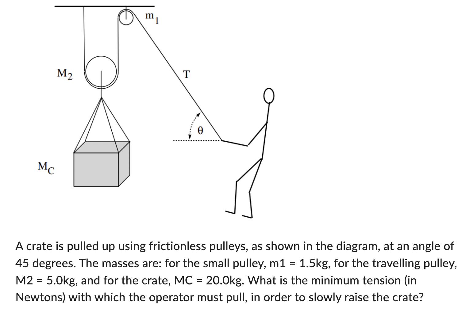 Solved A crate is pulled up using frictionless pulleys, as | Chegg.com