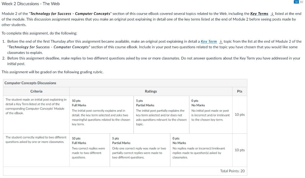 Solved Module 2 of the "Technology for Success - | Chegg.com