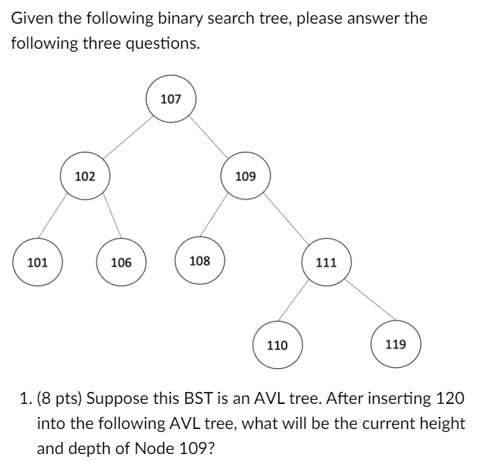 Solved Given the following binary search tree, please answer | Chegg.com