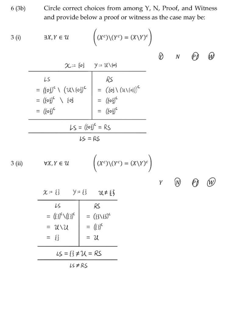 Solved (3b) Circle correct choices from among Y,N, Proof, | Chegg.com