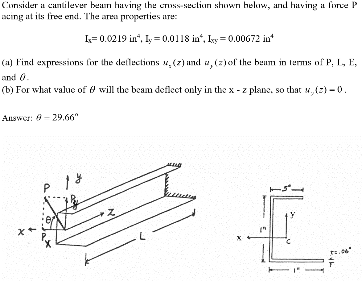 Solved Consider a cantilever beam having the cross-section | Chegg.com