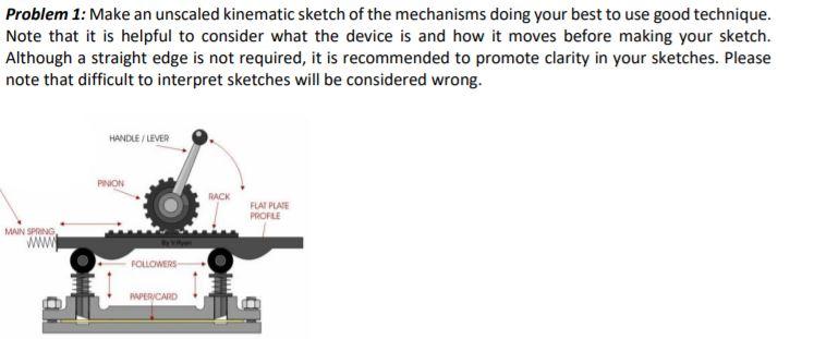 Solved Problem 1: Make an unscaled kinematic sketch of the | Chegg.com