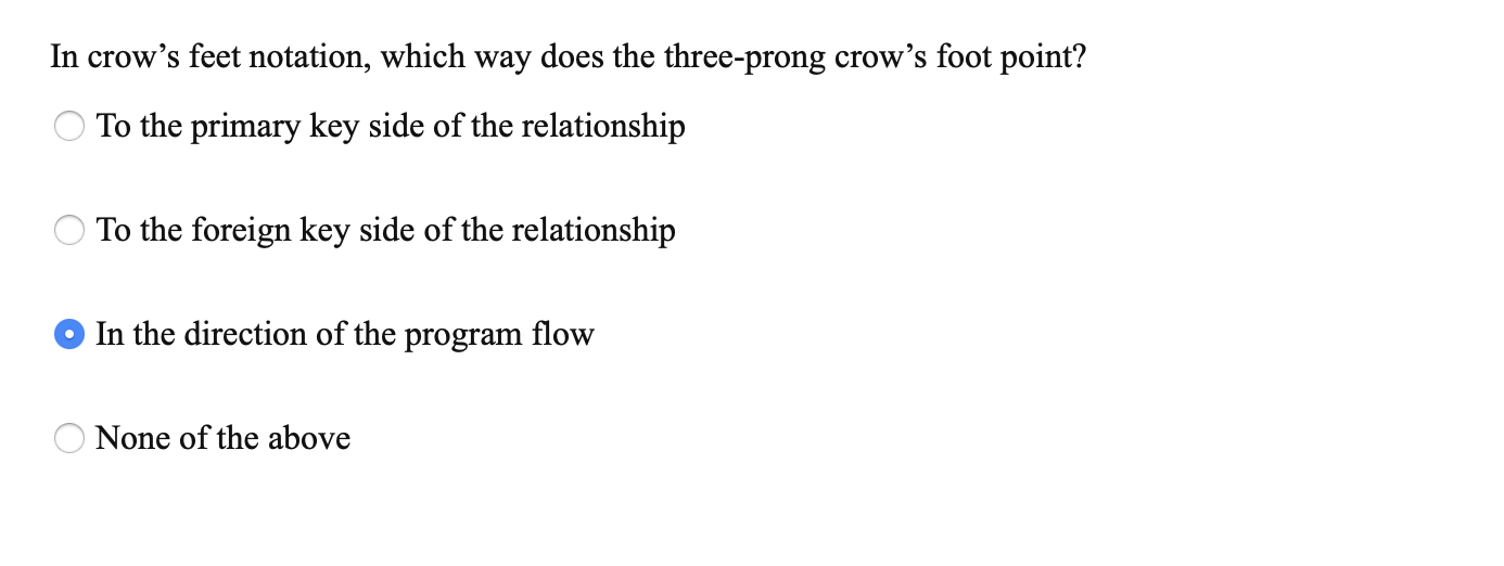 Solved In crow's feet notation, which way does the | Chegg.com