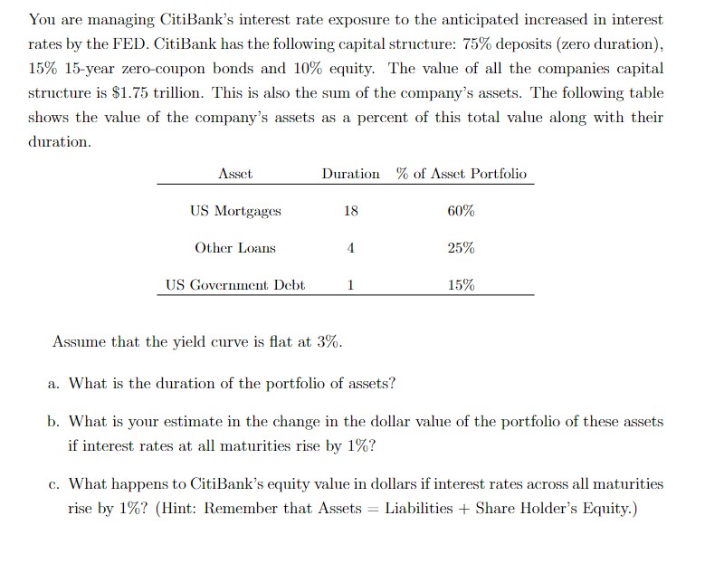 Solved You are managing CitiBank's interest rate exposure to | Chegg.com