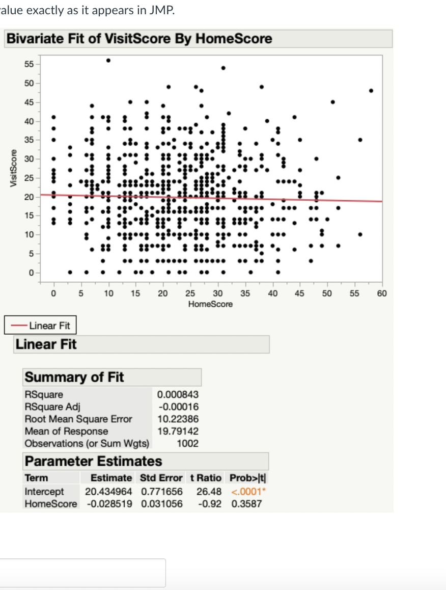 NFL scores Consider the question on how the Home | Chegg.com