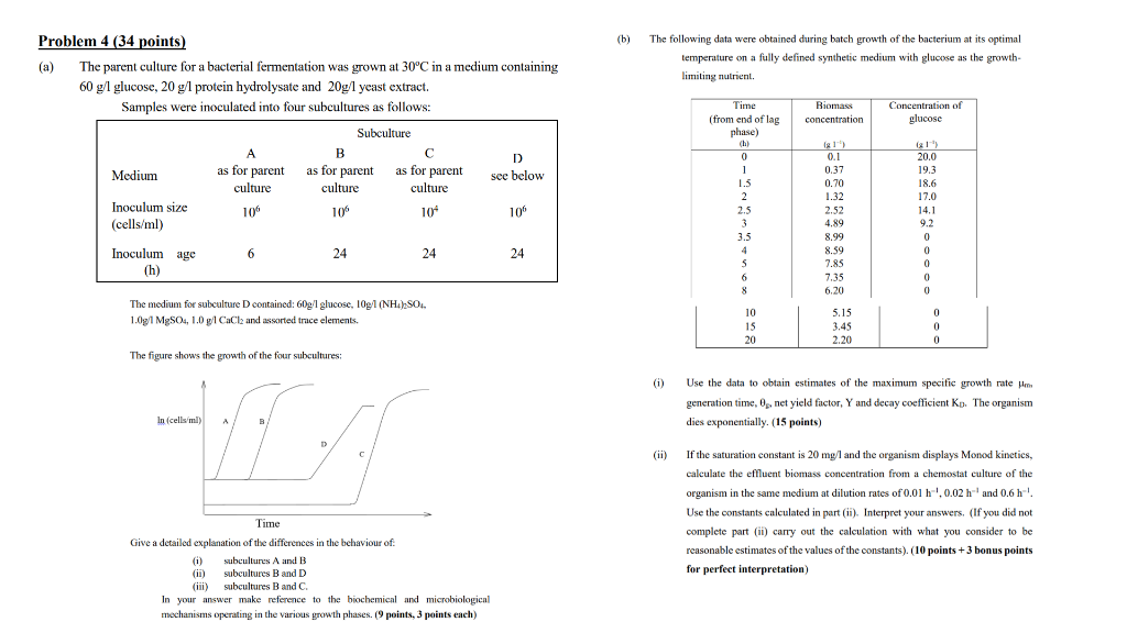 Solved Problem 4 (34 points) (b) The following data were | Chegg.com