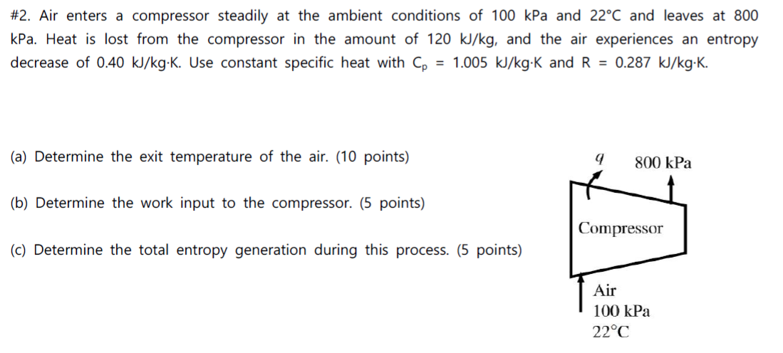 Solved #2. Air enters a compressor steadily at the ambient | Chegg.com