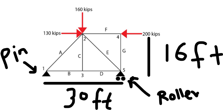 Solved E = 30*10^6 psidiameter = 20 in Area = 314 in^2 solve | Chegg.com