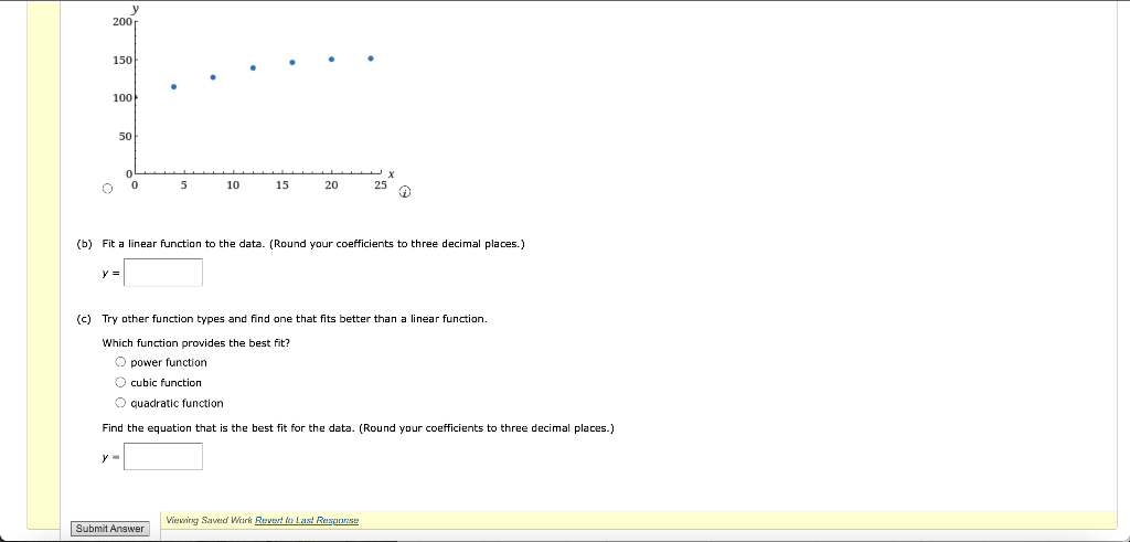 Solved Consider the data given in the table.(b) Fit a linear | Chegg.com