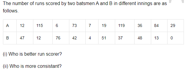 Solved The number of runs scored by two batsmen A and B in | Chegg.com