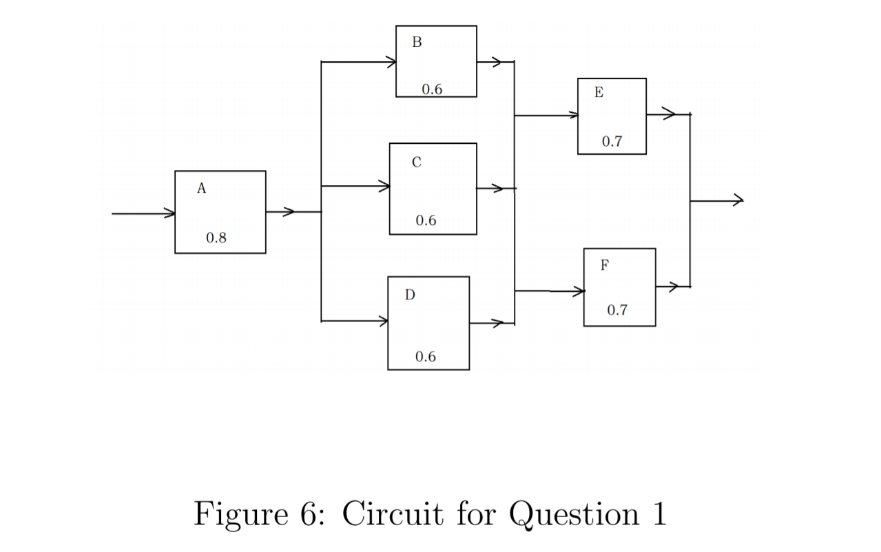 Solved Click to see additional instructions a) An electrical | Chegg.com