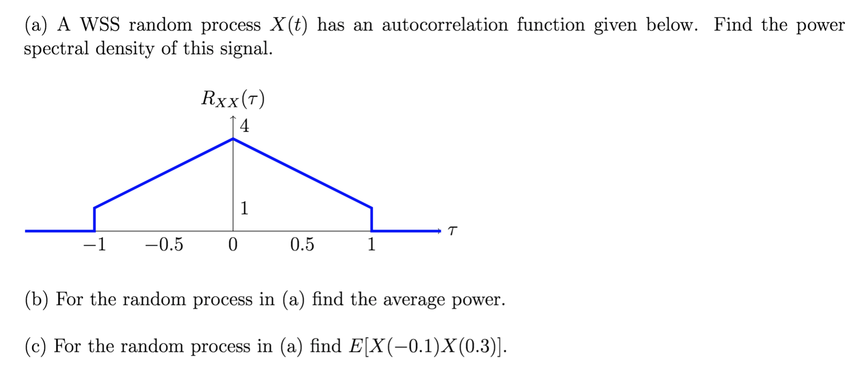 Solved (a) A WSS random process X(t) has an autocorrelation | Chegg.com