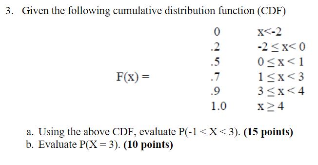Solved 3. Given the following cumulative distribution | Chegg.com