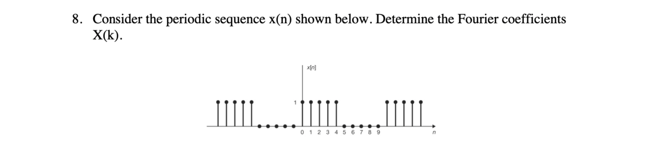 Solved 8. Consider the periodic sequence x(n) shown below. | Chegg.com