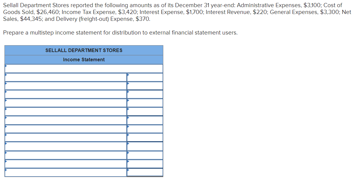 Solved Sellall Department Stores reported the following | Chegg.com