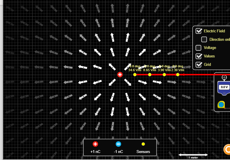 Solved 2) Click on "Grid." Place one positive charge (+1 n) | Chegg.com