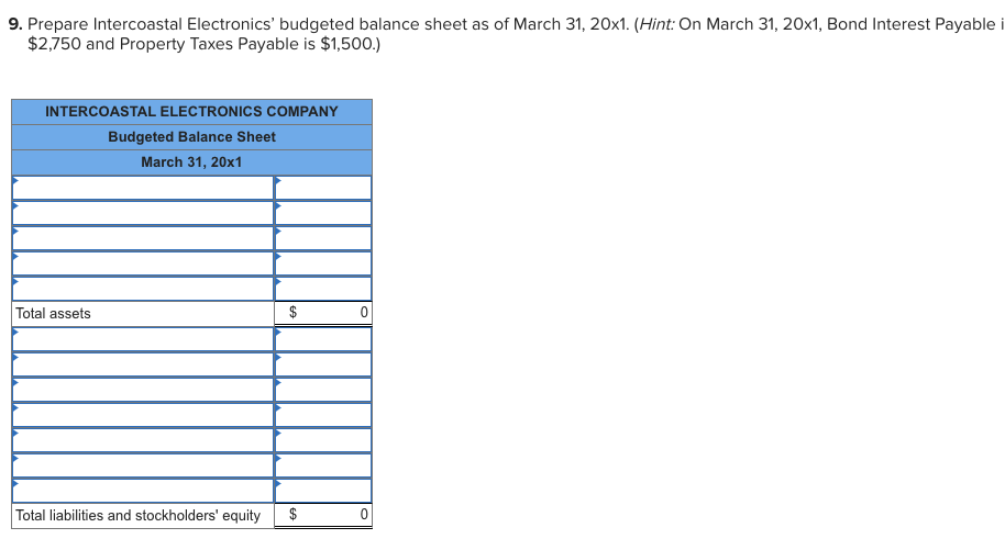 Solved Xnip # Required information (The following | Chegg.com