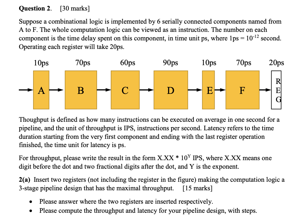 Solved Question 2. [30 marks] Suppose a combinational logic | Chegg.com
