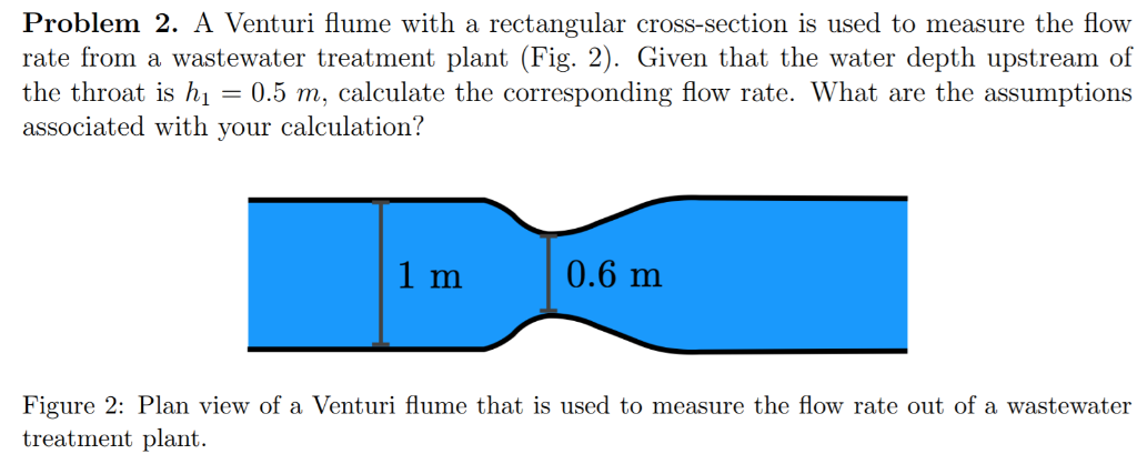 Solved enturi flume with a rectangular cross-section is used | Chegg.com