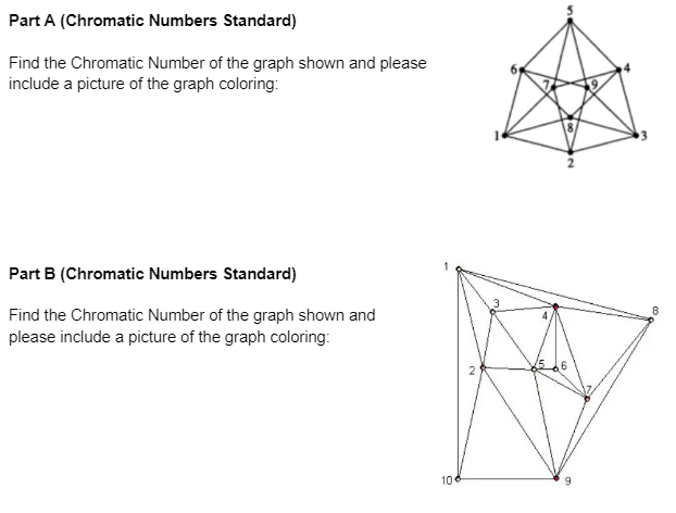 Solved Part A (Chromatic Numbers Standard) Find the | Chegg.com