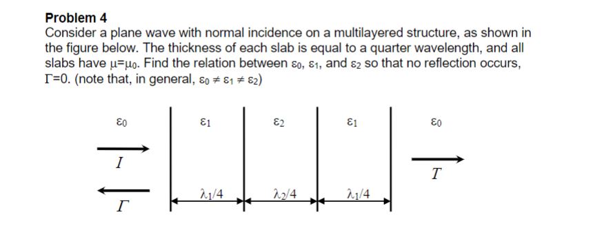 Solved Consider a plane wave with normal incidence on a | Chegg.com