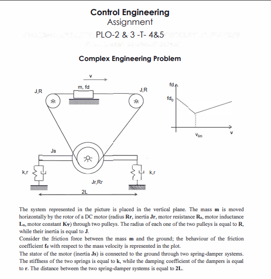 Solved Control Engineering Assignment PLO-2 & 3 -T-485 | Chegg.com
