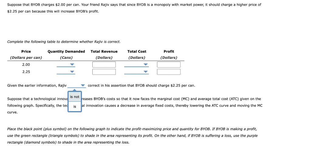Solved BYOB is a monopolist in beer production and | Chegg.com