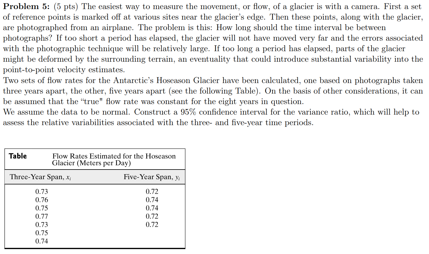Solved Problem 5: (5pts) ﻿The easiest way to measure the | Chegg.com