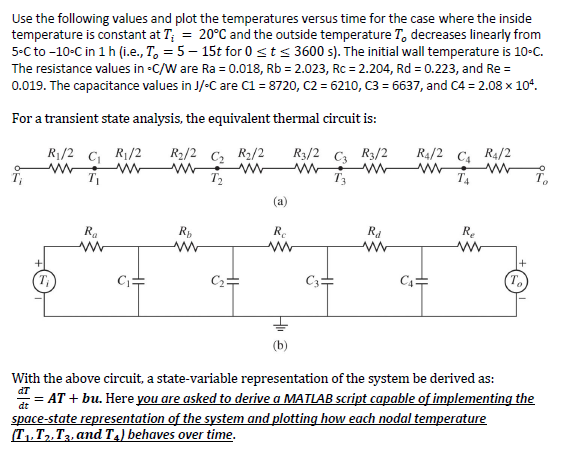 Solved Use the following values and plot the temperatures | Chegg.com