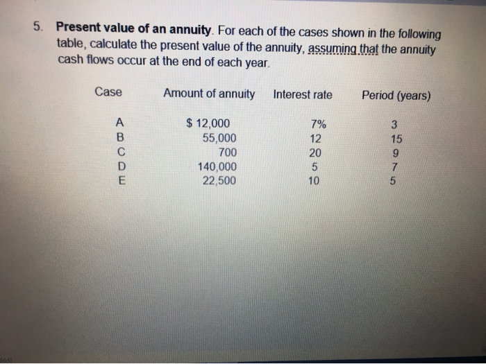 Solved 5 Present value of an annuity. For each of the cases | Chegg.com