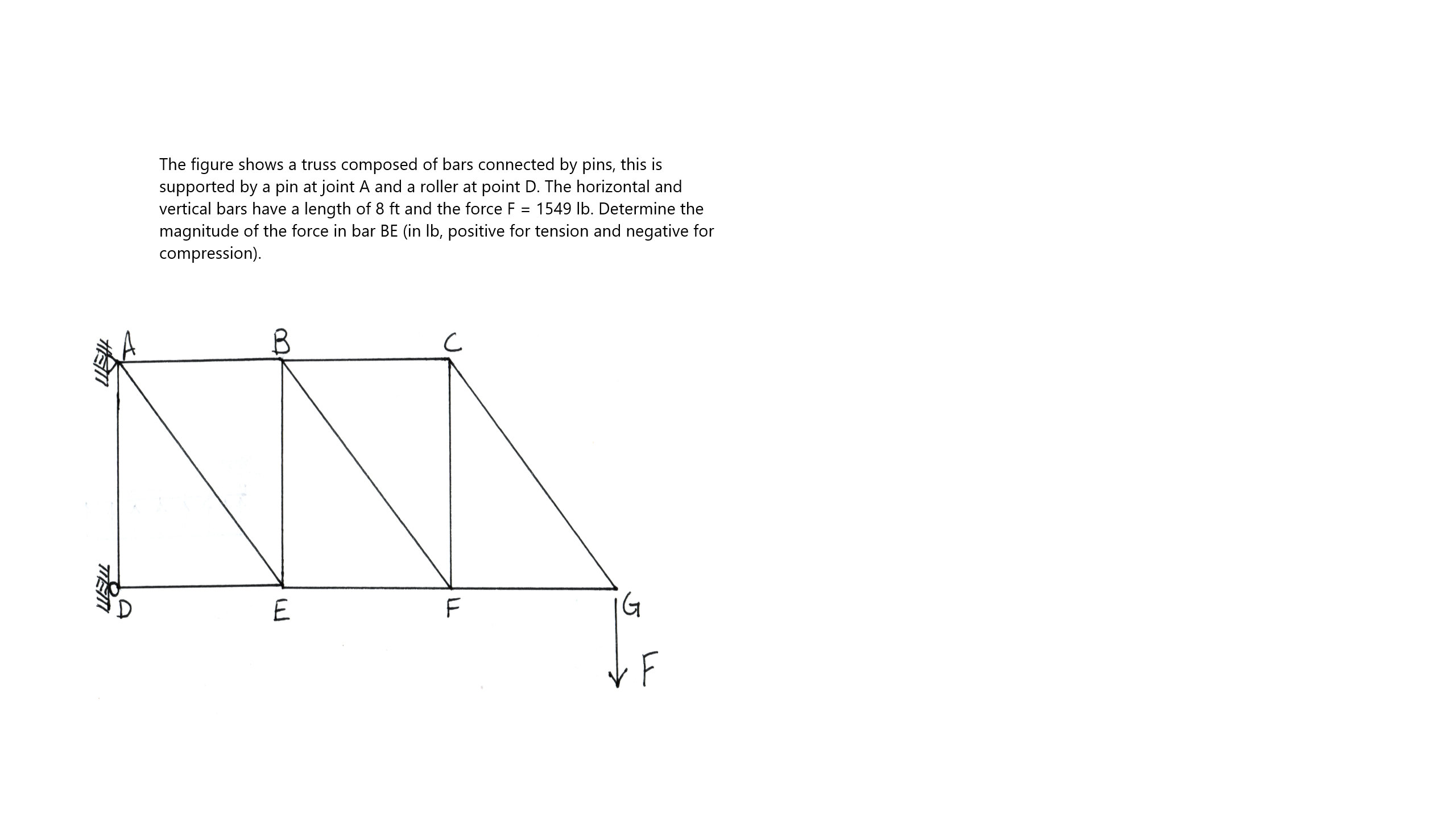 Solved The figure shows a truss composed of bars connected | Chegg.com
