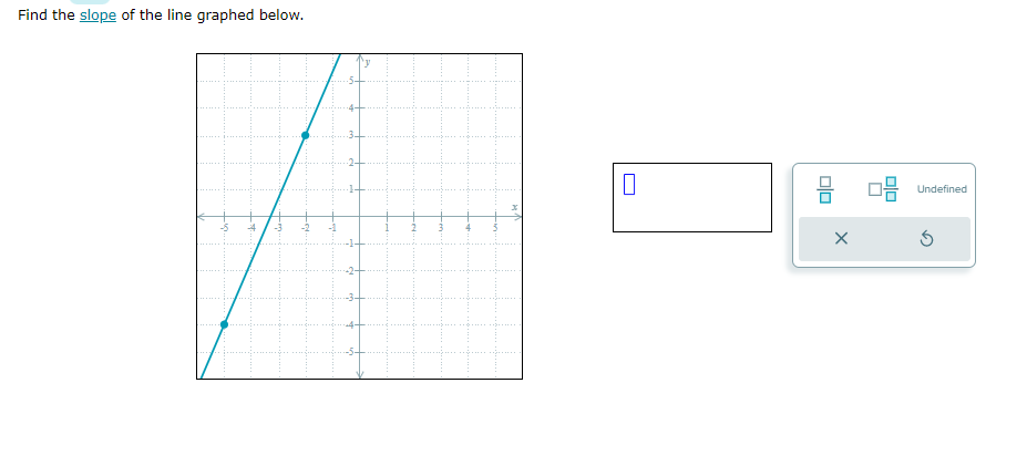 Solved Can someone tell me is y1 at the top or bottom of the | Chegg.com