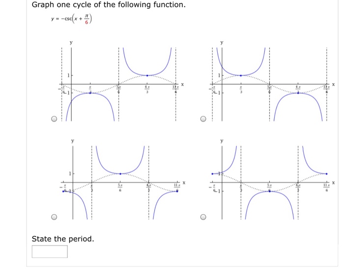 Solved Graph one cycle of the following function y-sec- 3 2 | Chegg.com