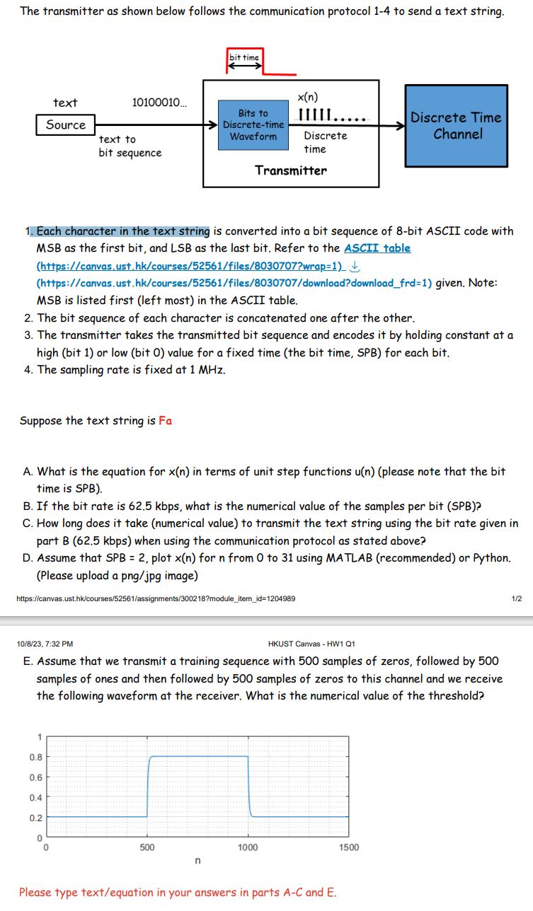 The transmitter as shown below follows the | Chegg.com