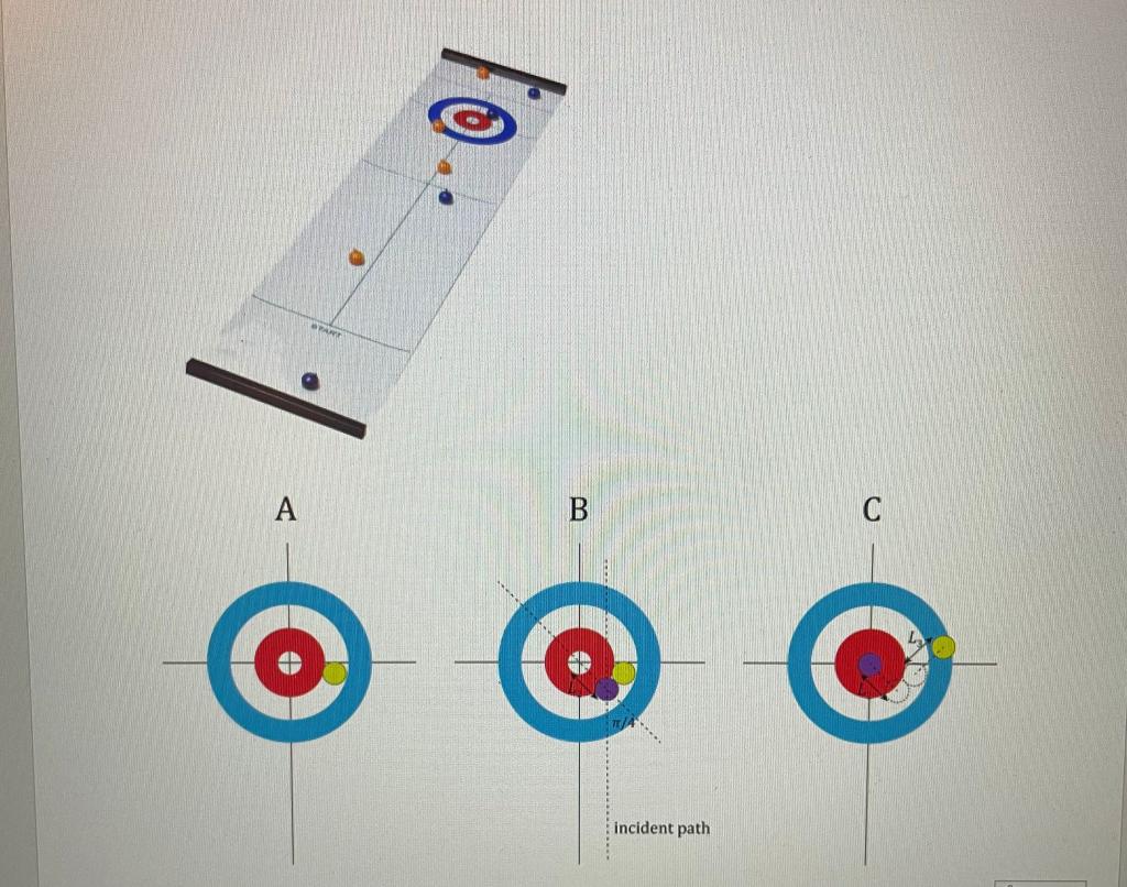 Solved In a family (table top) curling game, 2 players aim | Chegg.com