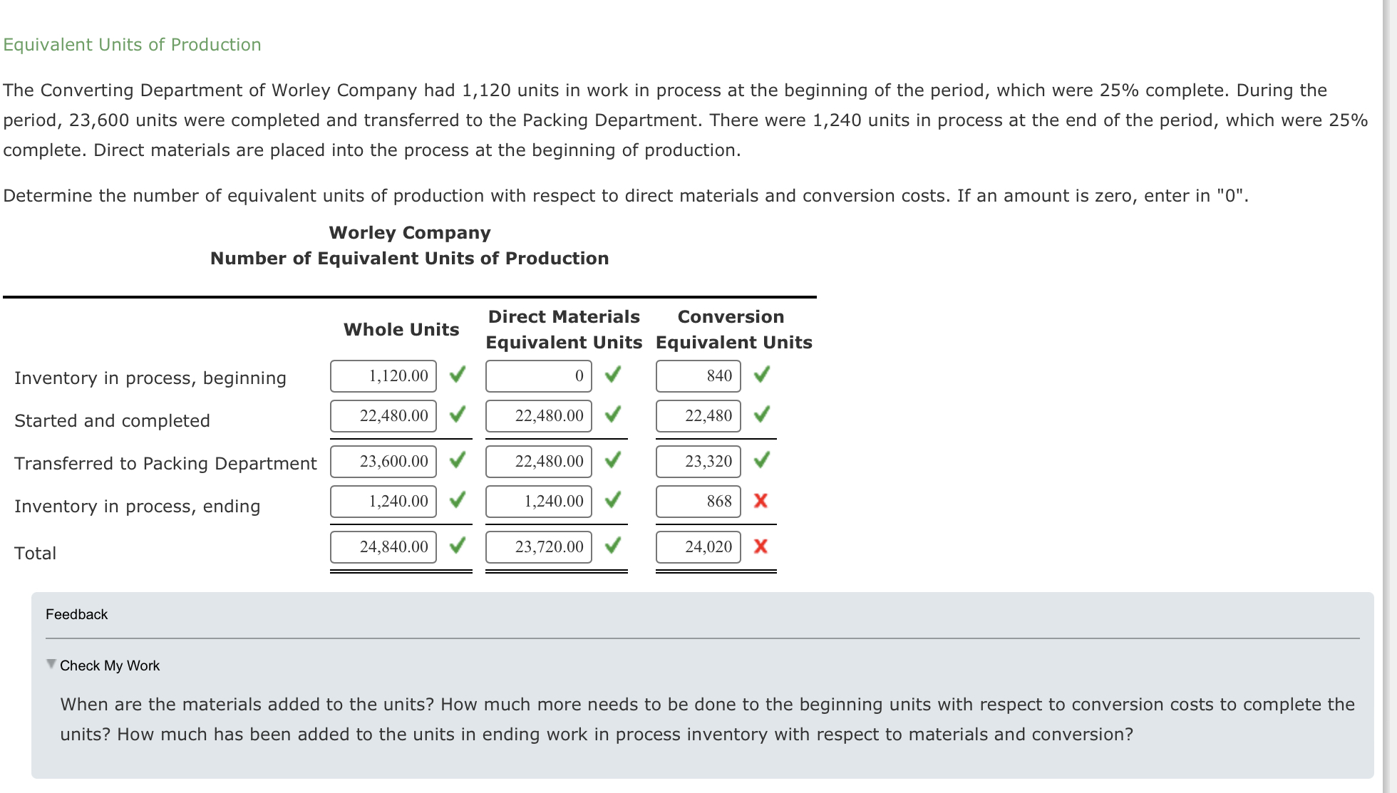 Solved Equivalent Units of Production The Converting | Chegg.com