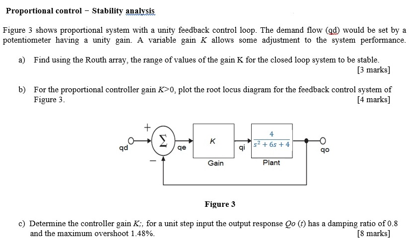 Solved Proportional control - Stability analysis Figure 3 | Chegg.com