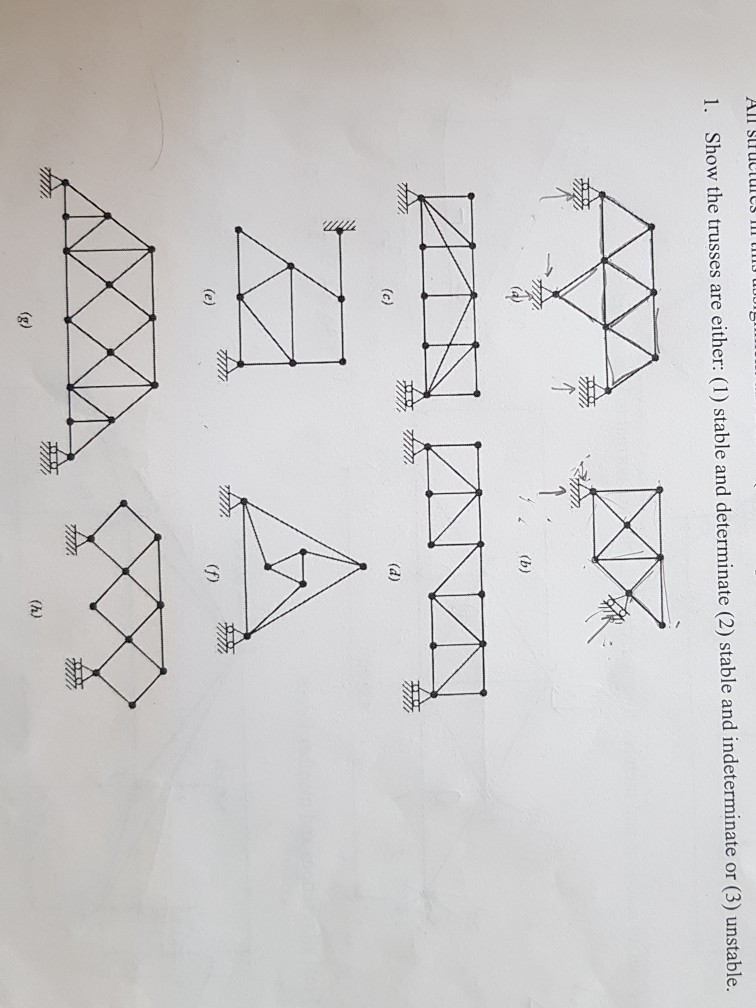 Solved 1. Show the trusses are either: (1) stable and | Chegg.com