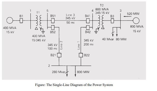 Solved PROJECT DESCRIPTION The One-Line diagram of a | Chegg.com