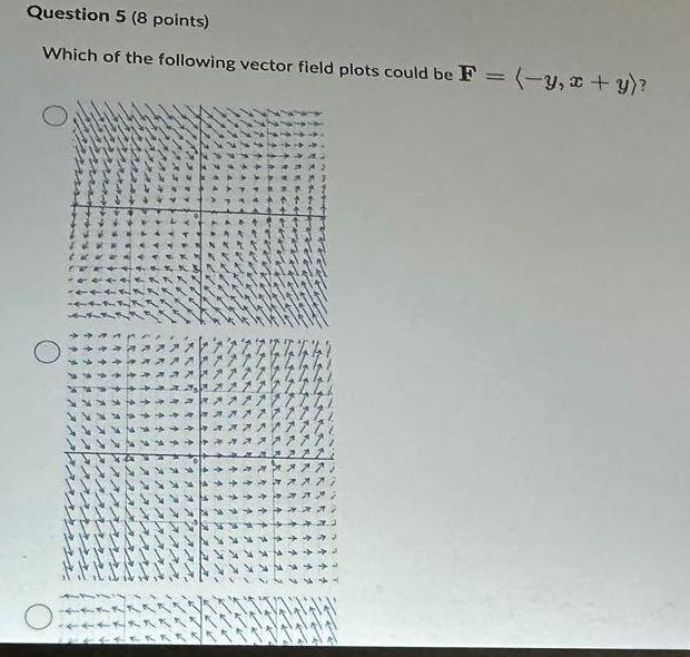 Solved Which of the following vector field nlats could be | Chegg.com
