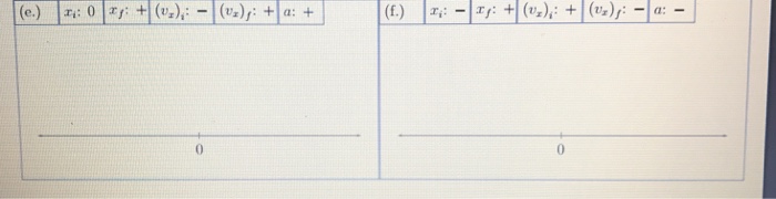 Solved written Question #1: For the coordinate axis given, | Chegg.com