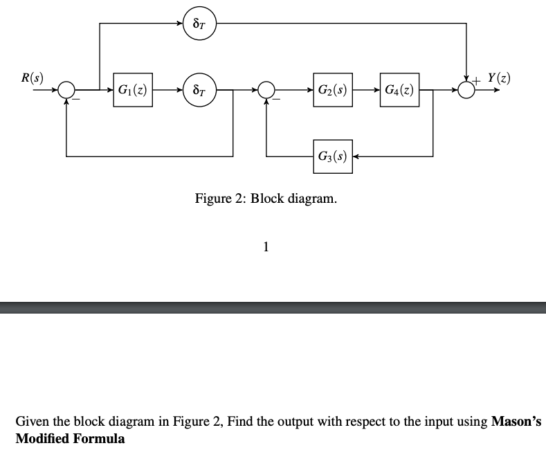 Solved 8т R(S) + Y(z) G1(2) ST G2(s) G4(2) G3(s) Figure 2: | Chegg.com