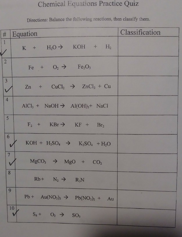 Solved Chemical Equations Practice Quiz Directions: Balance | Chegg.com