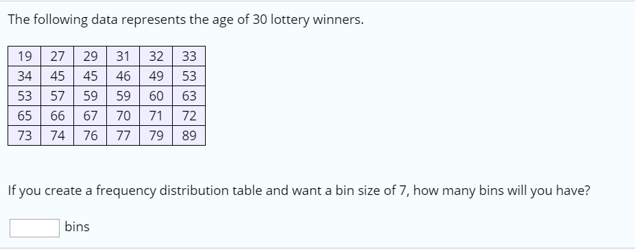 Solved If you create a frequency distribution table and want | Chegg.com